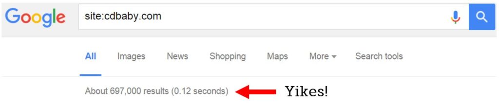 9 Problems With Content Audits (And How To Solve Them) - iPullRank