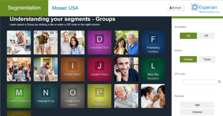 How to 'MacGyver' Customer Segmentation - iPullRank