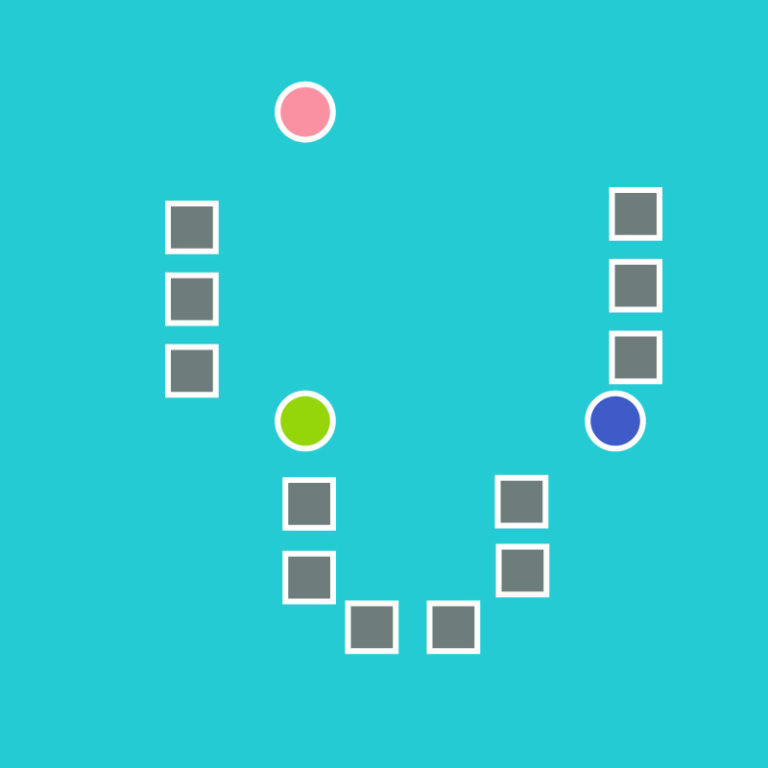 Clustering Vs Classification How To Speed Up Your Keyword Research