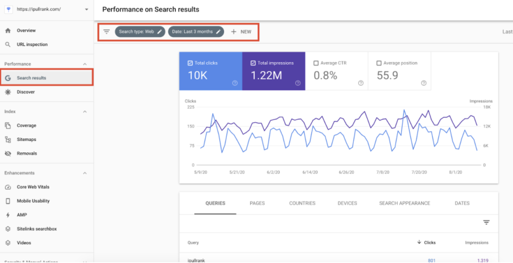 The Beginner S Guide To Google Search Console Gsc Ipullrank