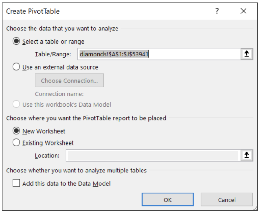 Excel Basics: How to Make a Pivot Table and Chart - iPullRank