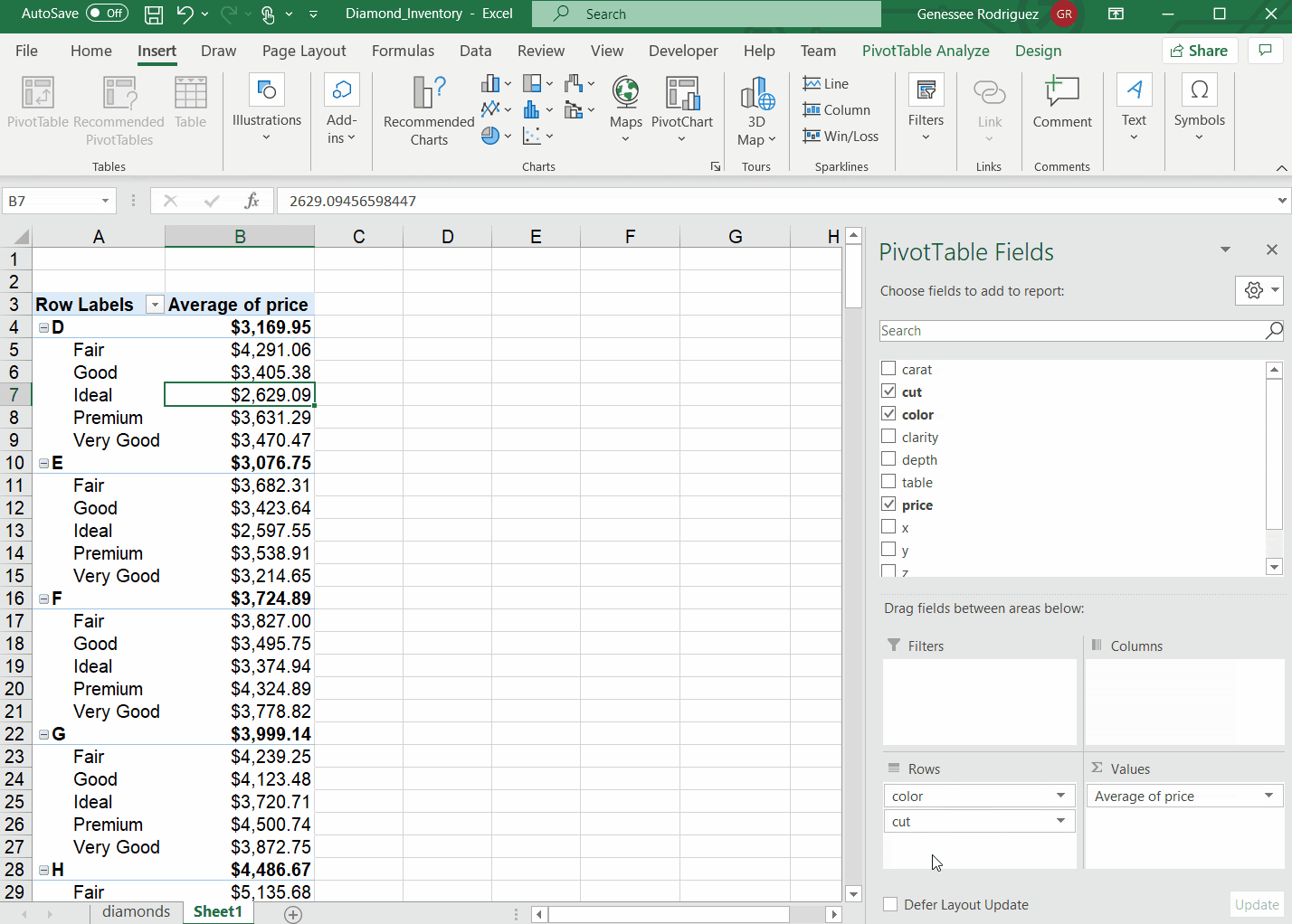Excel Basics How To Make A Pivot Table And Chart IPullRank