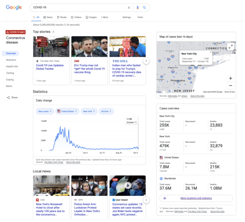 The Importance of Leveraging Emotions in Branding - iPullRank
