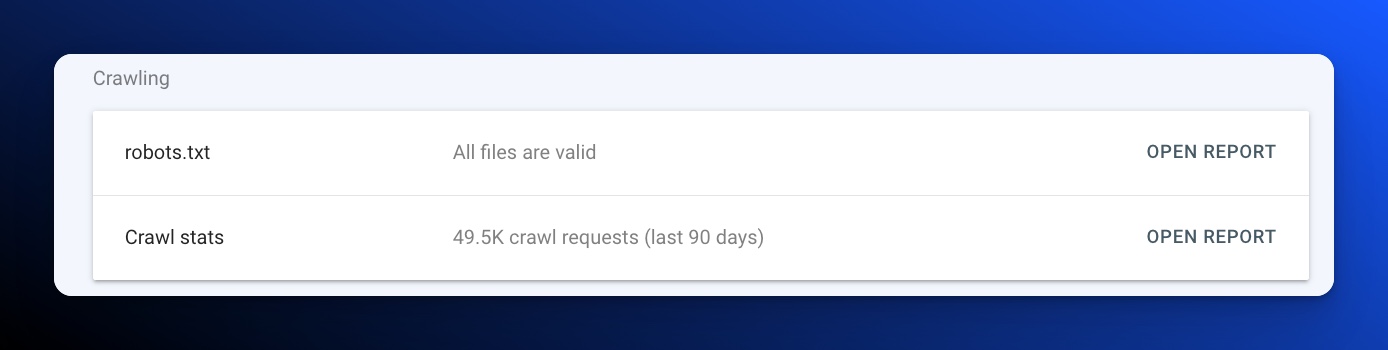 Robots.txt Files: Directives, Examples, and Use Cases
