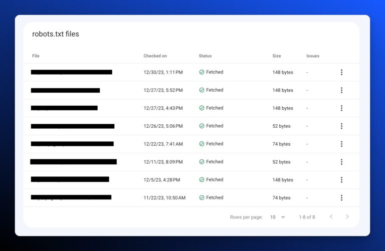 Robots.txt Files: Directives, Examples, and Use Cases
