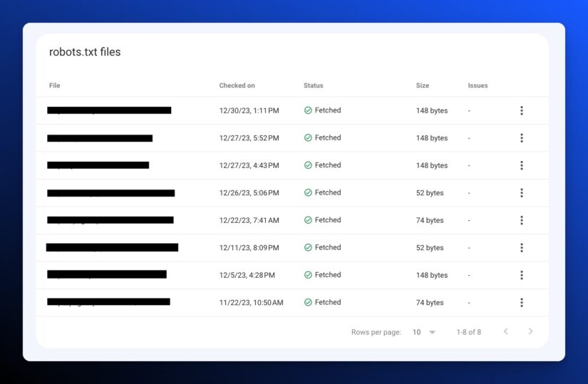 Robots.txt Files: Directives, Examples, and Use Cases
