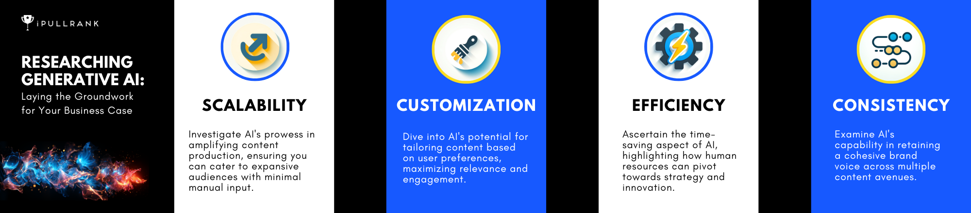 How To Craft a Business Case for Generative AI in Marketing